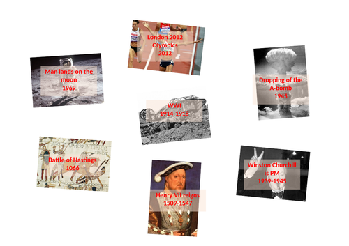 Year 7 History Skills Chronology Lesson | Teaching Resources