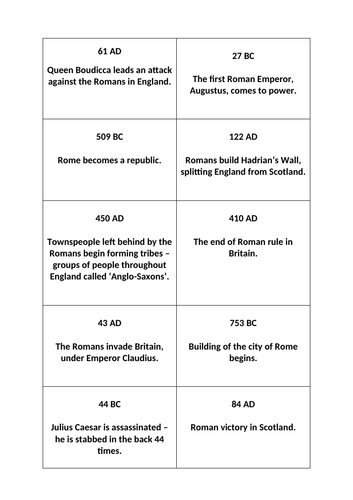 Year 7 History Skills Chronology Lesson | Teaching Resources