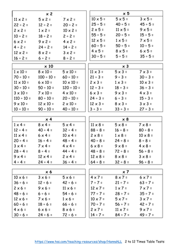 2 to 12 Times Table Tests and Answers | Teaching Resources