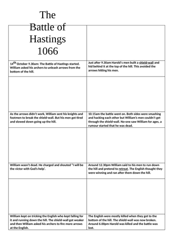 Year 7 - The Battle of Hastings | Teaching Resources