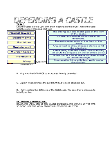 Defending a castle - year 7 history | Teaching Resources
