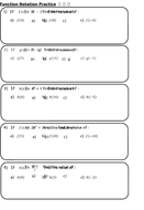Function Notation Substitution Higher Teaching Resources
