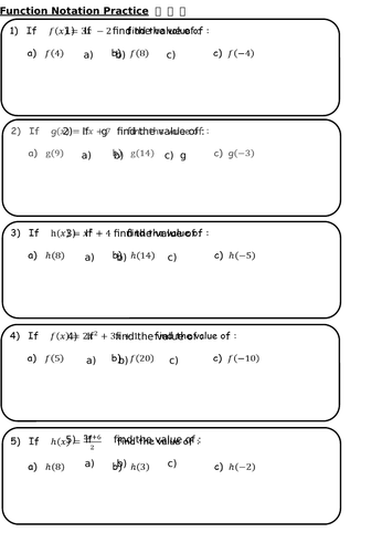 Function Notation Substitution Higher Teaching Resources
