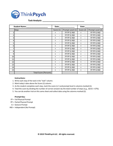 FREE Task Analysis Data Sheet - Fillable PDF File | Teaching Resources
