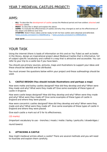 Medieval Castles Project ( A stand alone project - perfect for ...