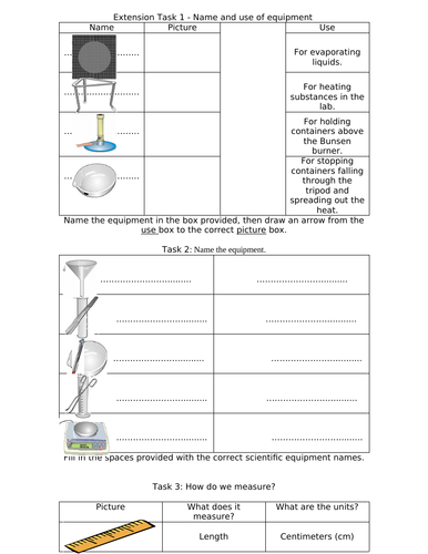 Scientific Equipment | Teaching Resources