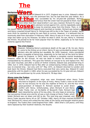 The Wars of the Roses | Teaching Resources