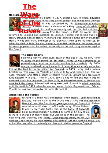 The Wars of the Roses | Teaching Resources
