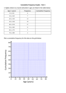 Cumulative Frequency Worksheets | Teaching Resources