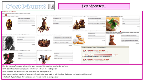 French Easter Booklets | Teaching Resources