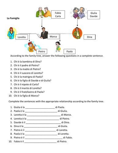 Famiglia (Family in Italian) Family Tree Worksheet 2 | Teaching Resources