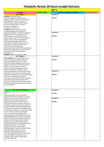 Macbeth | Teaching Resources