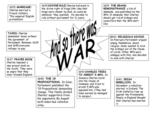 Causes of the English Civil War | Teaching Resources