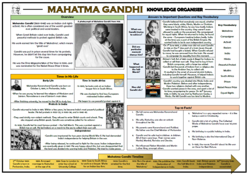 Mahatma Gandhi Knowledge Organiser! | Teaching Resources