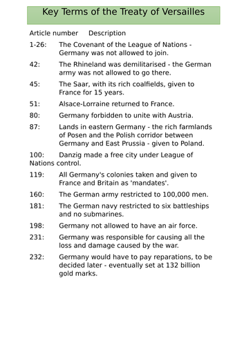 Treaty of Versailles - Terms and Reactions | Teaching Resources