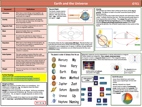 KS3 Science Knowledge Organiser Bundle | Teaching Resources KS3 Science Knowledge Organiser Bundle | Teaching Resources