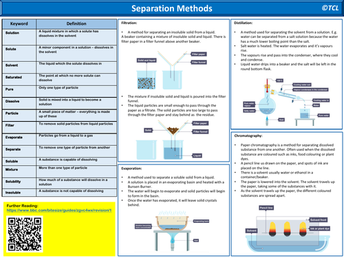 KS3 Science Knowledge Organiser Bundle | Teaching Resources KS3 Science Knowledge Organiser Bundle | Teaching Resources