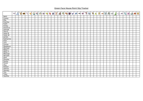 Pokemon themed behaviour certificates | Teaching Resources