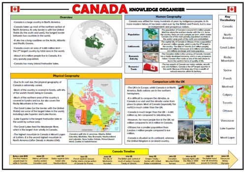 Canada Knowledge Organiser - KS2 Geography Place Knowledge! | Teaching ...