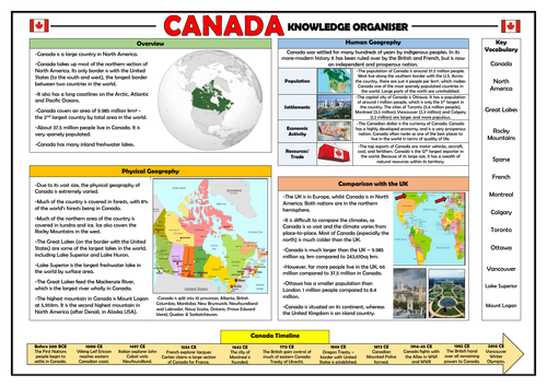 North American Countries KS2 Geography Knowledge Organisers Bundle ...