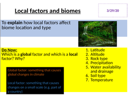 People and the Biosphere | Teaching Resources