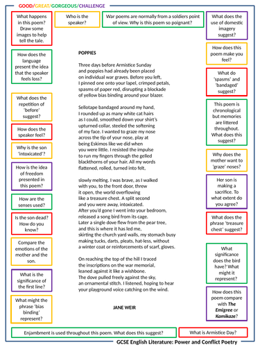 GCSE English Poetry POPPIES worksheet | Teaching Resources
