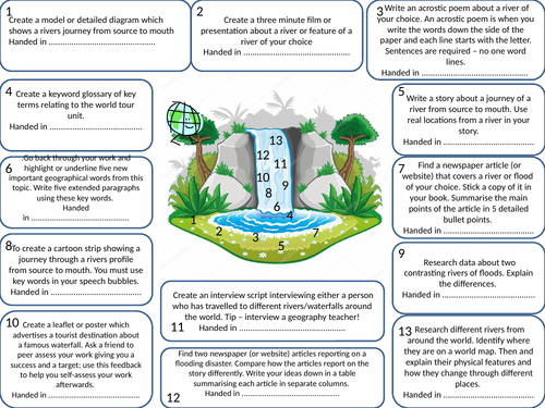 Rivers SOW KS3 | Teaching Resources