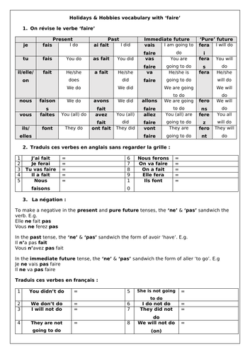 French GCSE Hobbies, holidays and sports activities with 'faire' in ...
