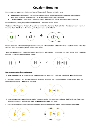 Covalent Bonding Dot-Cross Diagram Worksheet with Answers | Teaching ...