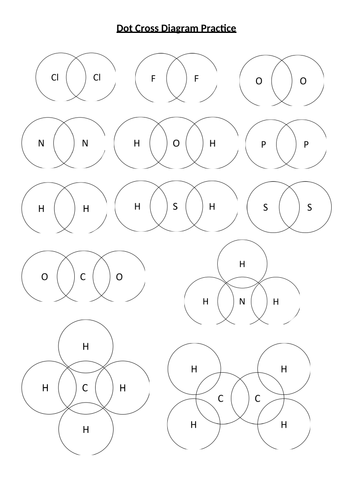 Covalent Bonding Dot-Cross Diagram Worksheet with Answers | Teaching ...