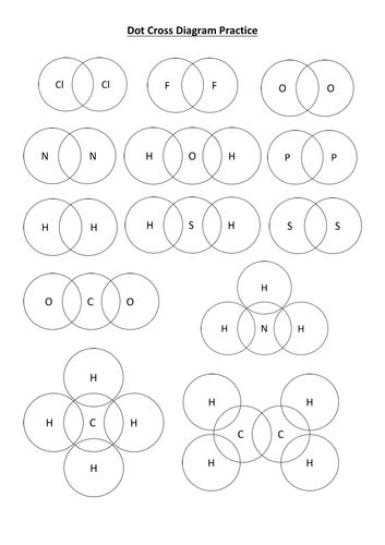 Covalent Bonding Dot-Cross Diagram Worksheet with Answers | Teaching ... Covalent Bonding Dot-Cross Diagram Worksheet with Answers | Teaching ...