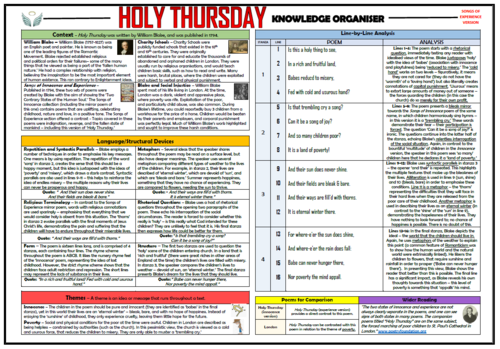 Holy Thursday - Songs of Experience - Knowledge Organiser! | Teaching ...