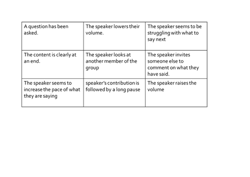 AQA Step Up to English: Component 1 LEISURE Practice Unit | Teaching ...