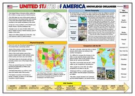 United States of America Knowledge Organiser - KS2 Geography Place ...