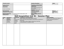 BTEC Level 3 Sport - Unit 23: Skill Acquisition | Teaching Resources