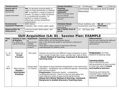 BTEC Level 3 Sport - Unit 23: Skill Acquisition | Teaching Resources