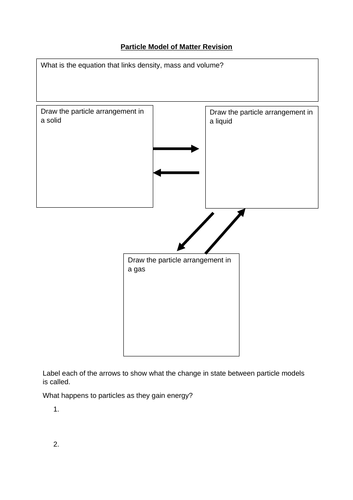 Particle Model of Matter Revision | Teaching Resources