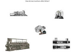 Industrial Revolution KS3 Lesson | Teaching Resources