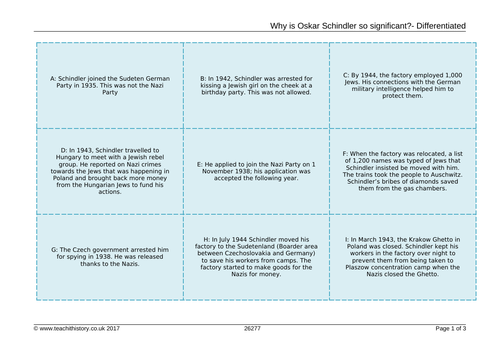 KS3 History- Holocaust- Why is OSkar Schindler significant? | Teaching ...