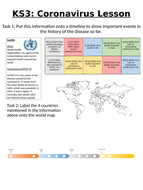 Coronavirus Lesson Key Stage 3- Year 7, 8 and 9 | Teaching Resources
