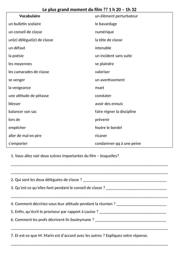 Entre les murs - analysis of conseil de classe & Souleymane storming ...