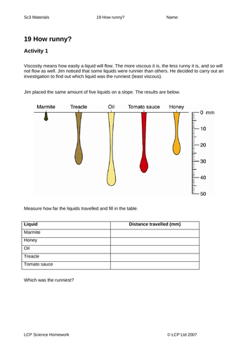 Year 5/6 Science Homework - Full pack | Teaching Resources