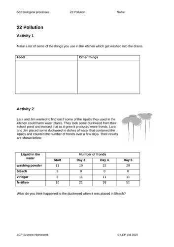 Year 5/6 Science Homework - Full pack | Teaching Resources