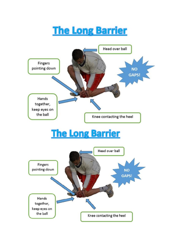 Rounders- Lesson 4, Long Barrier, Short Barrier and Resources KS3/K34 ...