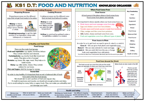 DT: Food and Nutrition - KS1 Knowledge Organiser! | Teaching Resources