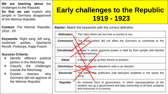 Early challenges to the Republic, 1919-1923 | Teaching Resources