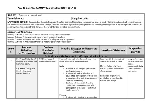 OCR Sports Studies - R051 Unit Plan | Teaching Resources