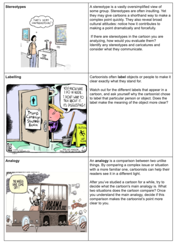 A Guide to a Textual Analysis of Political Cartoons | Teaching Resources