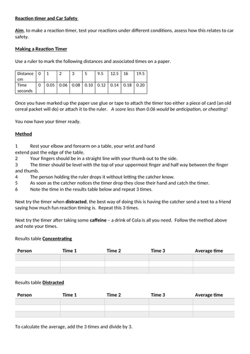 Reaction Timer and Car Safety | Teaching Resources