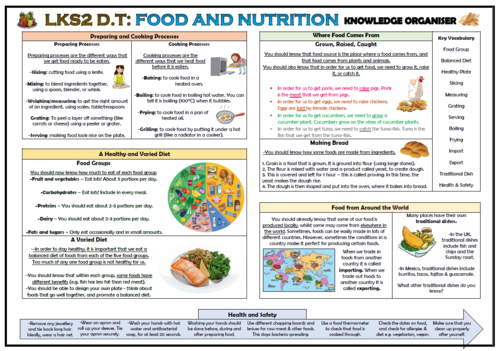 DT: Food and Nutrition - Lower KS2 Knowledge Organiser! | Teaching ...